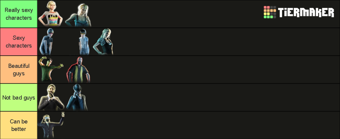 Blur Characters Tier List (Community Rankings) - TierMaker