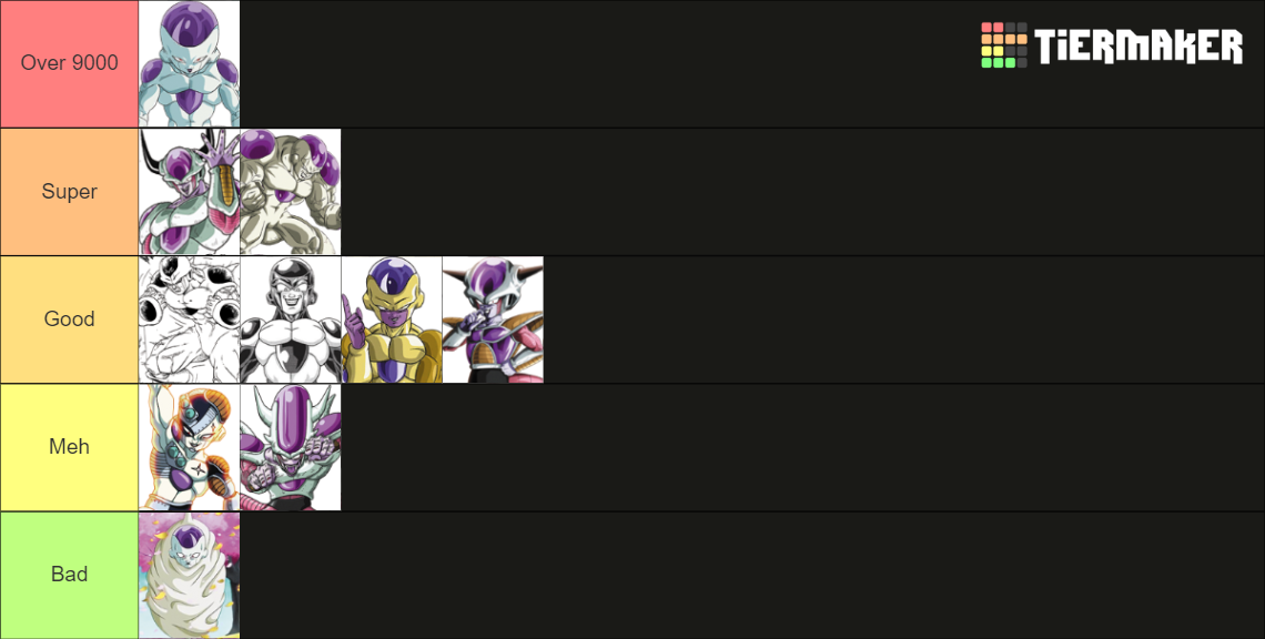 All frieza forms Tier List (Community Rankings) - TierMaker