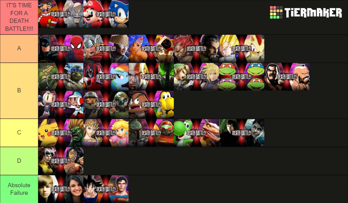 Death Battle Tier List (Community Rankings) - TierMaker