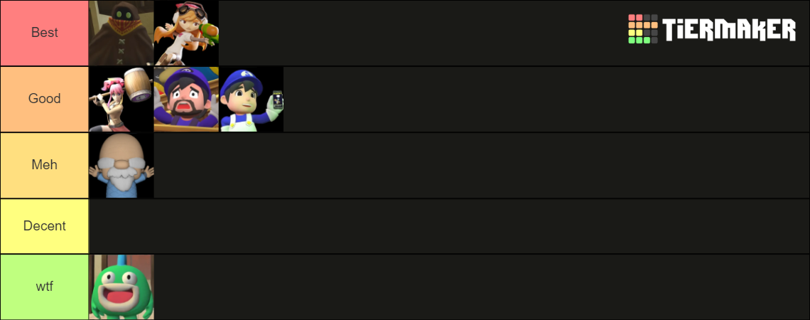 SMG4 Redesigns Tier List (Community Rankings) - TierMaker SMG4 Redesigns Tier List (Community Rankings) - TierMaker
