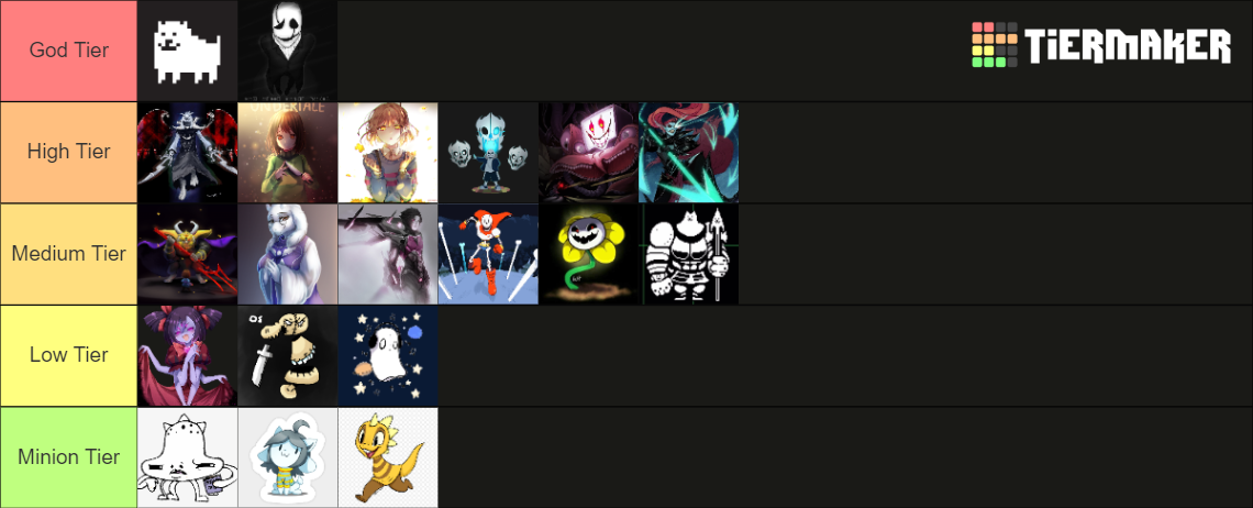 Undertale Power Level Tier List (Community Rankings) - TierMaker