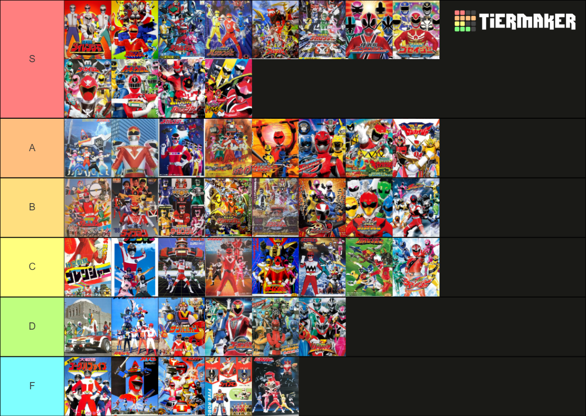 All Super Sentai Openings Tier List (Community Rankings) - TierMaker