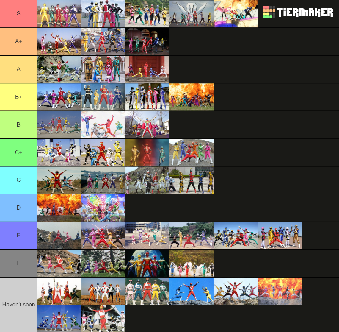 Every Super Sentai Season Tier List (Community Rankings) - TierMaker