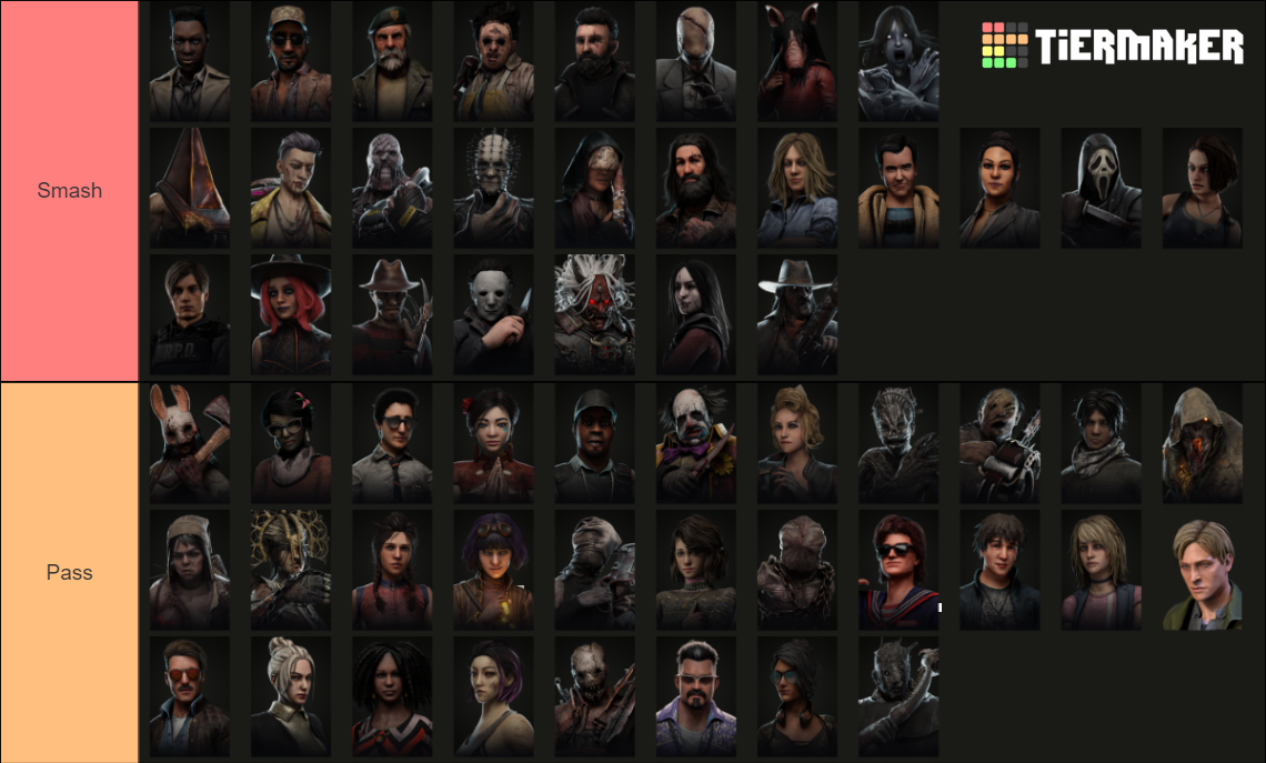 Dead By Daylight Smash or Pass Tier List (Community Rankings) - TierMaker