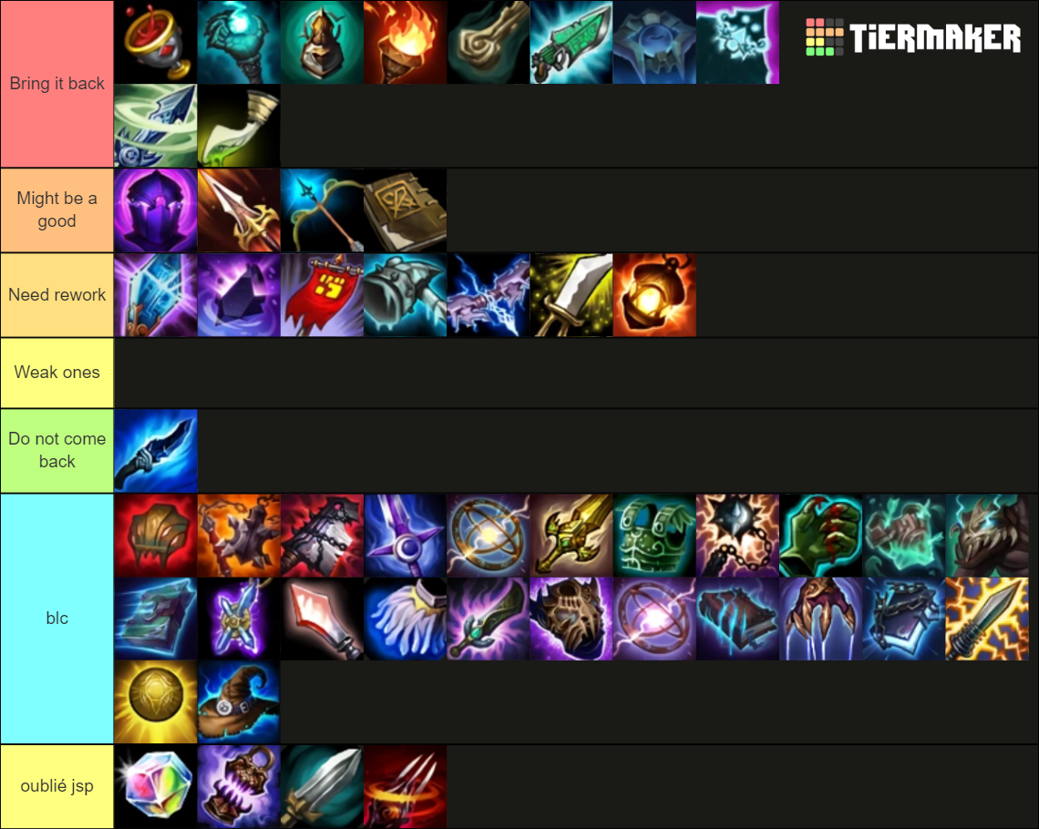 Deleted League of Legends items Tier List (Community Rankings) - TierMaker