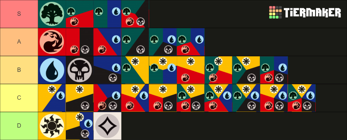 All Magic the gathering color combinations Tier List (Community ...