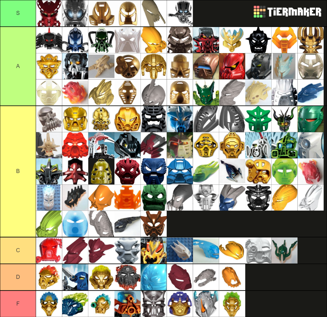 Recent Lego Tier Lists - TierMaker