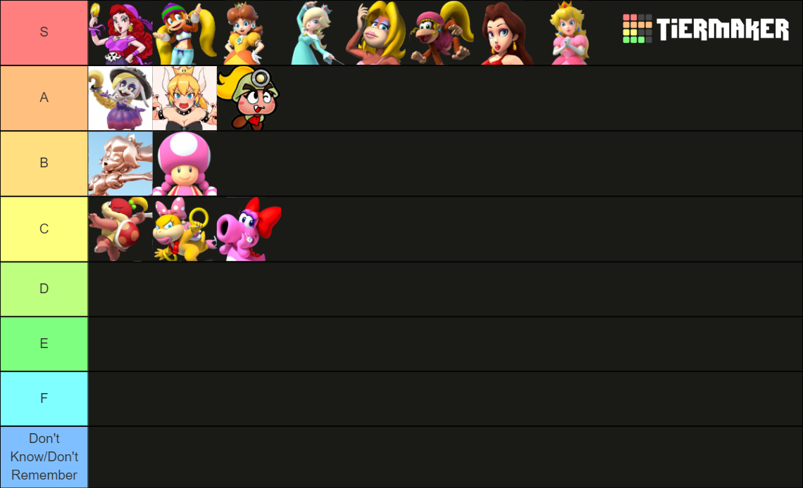 Super Mario Waifus Tier List (Community Rankings) - TierMaker