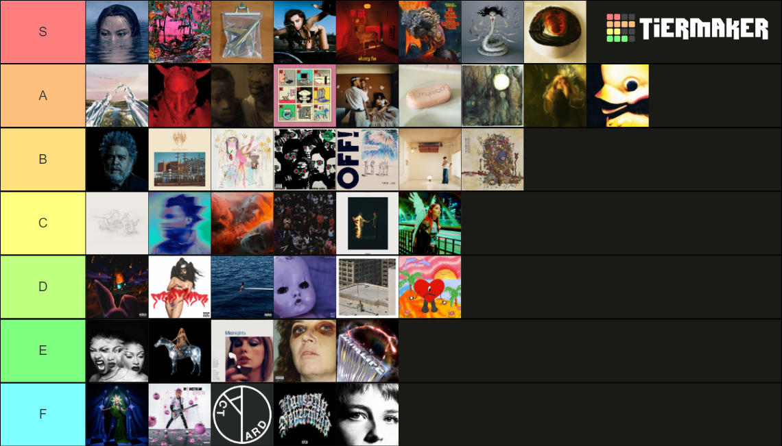 album art tierlist 2022 Tier List (Community Rankings) - TierMaker