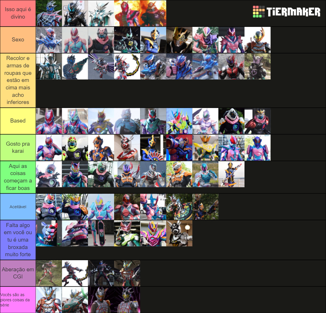 Kamen Rider Revice Riders & Forms Tier List (Community Rankings ...