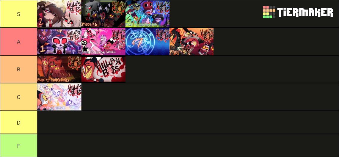 Helluva Boss Episodes (Updated to S2Ep2) Tier List (Community Rankings ...