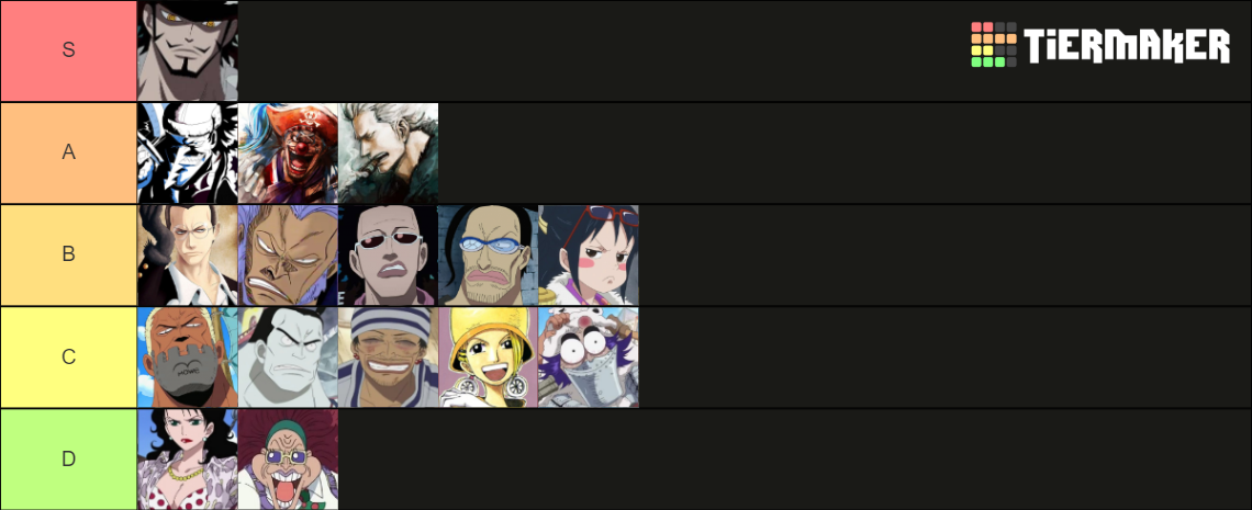 One Piece Villains Tier List (Community Rankings) - TierMaker
