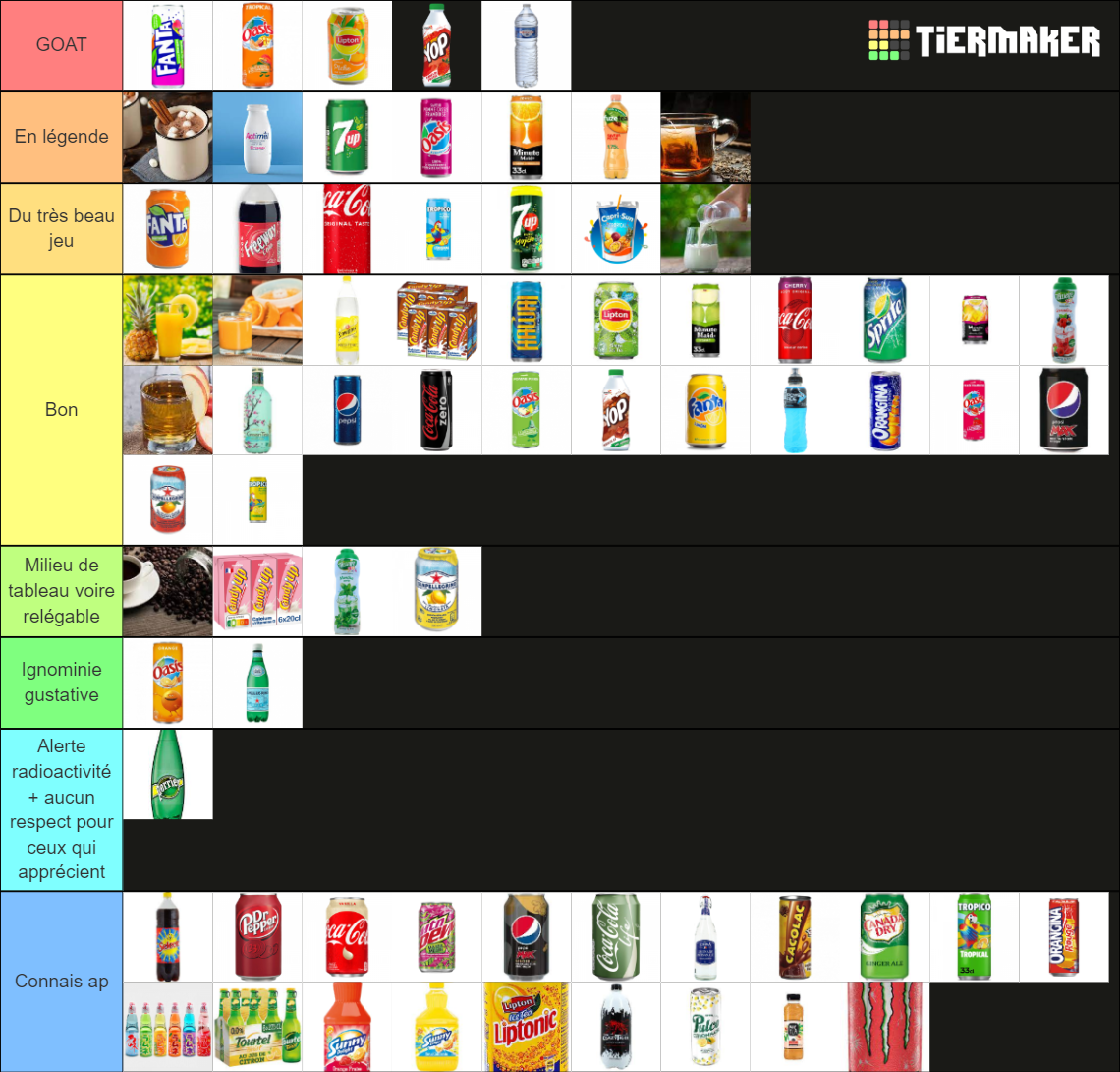 Boisson Tier List – Create a Les sodas vendus en France Tier List – YTMCSC