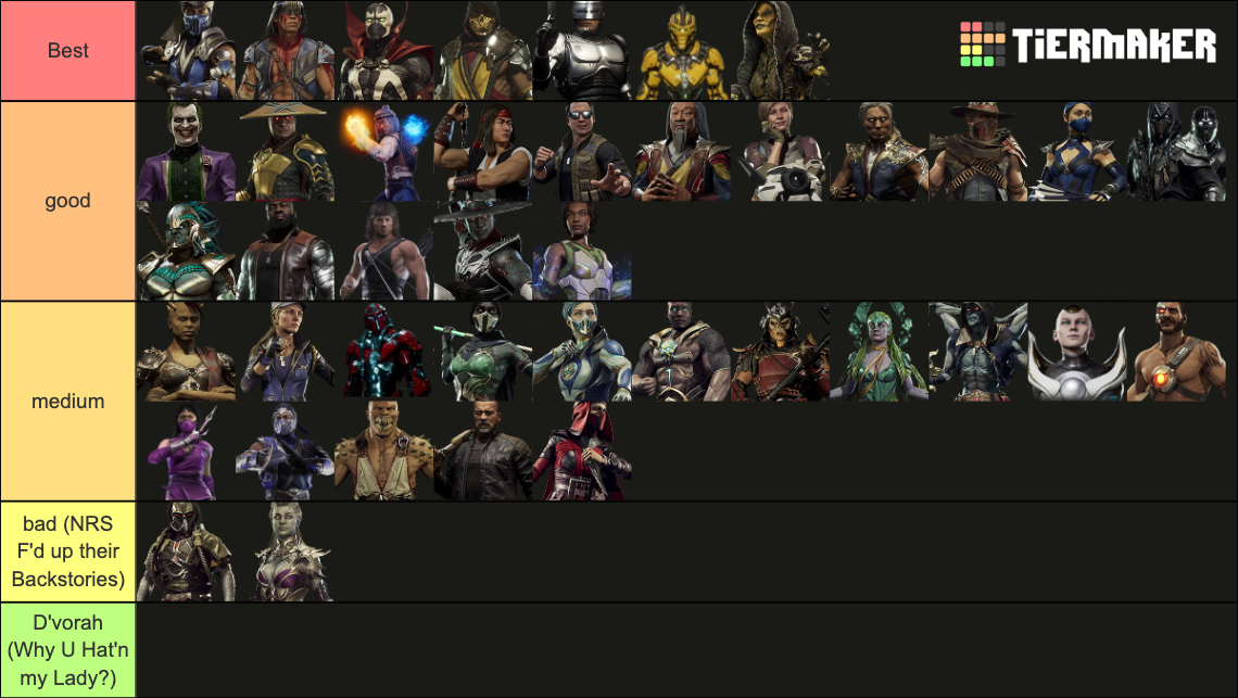 Mk11 all characters (story npcs and kombat packs 1&2) Tier List ...