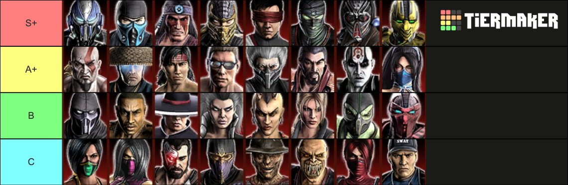 Mortal Kombat 9 (2011) characters Tier List (Community Rankings ...