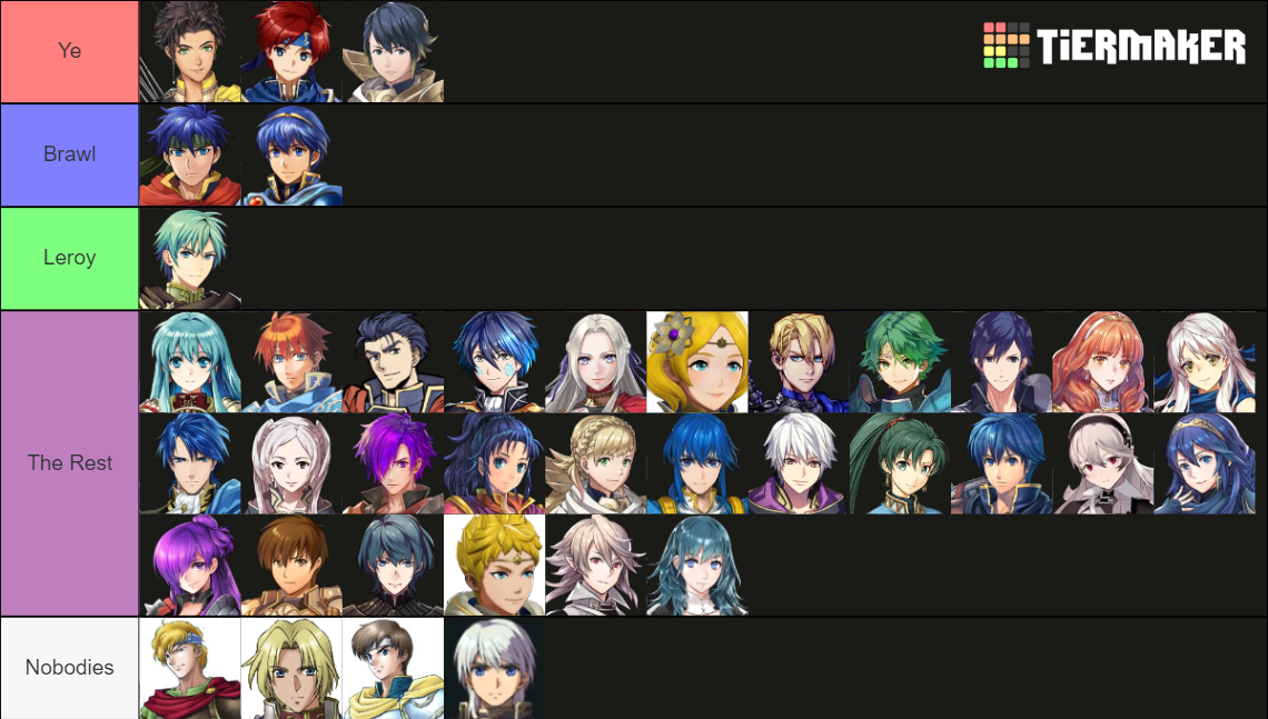 All Fire Emblem Lords (Including Spin Offs and Kaga Saga) Tier List ...