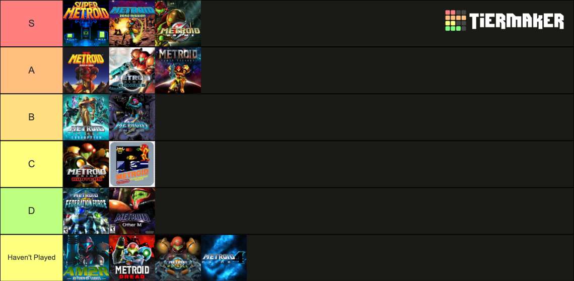 All Metroid Games (Updated 2021) Tier List (Community Rankings) - TierMaker