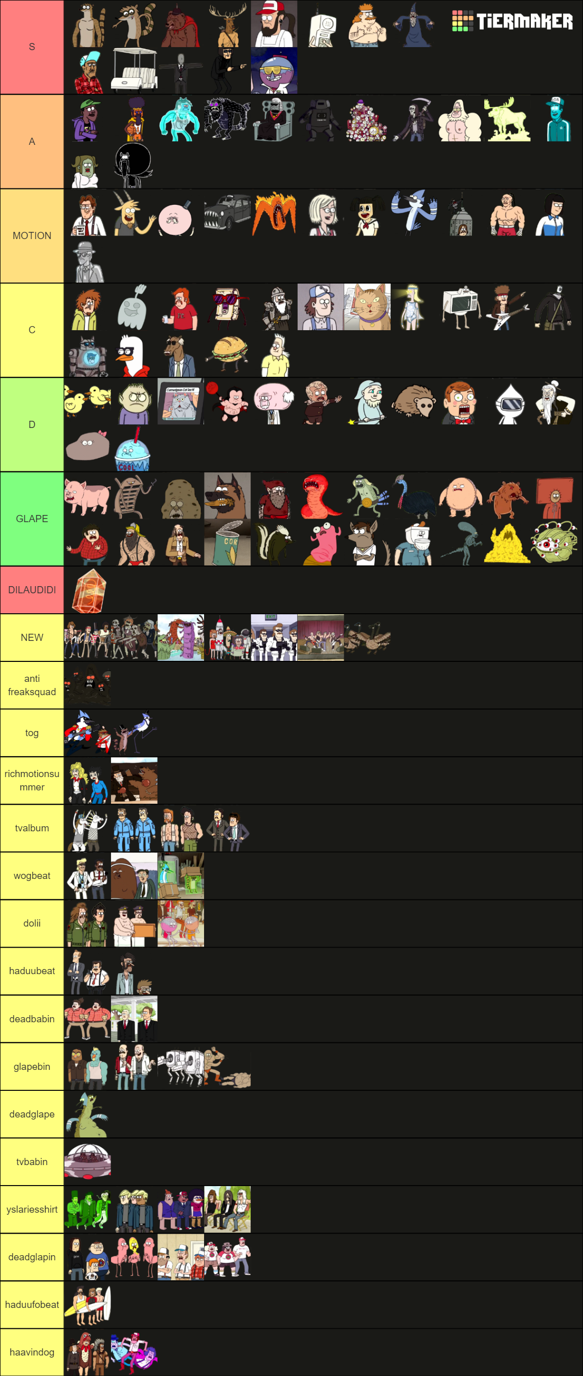 Regular Show Characters Tier List (Community Rankings) - TierMaker