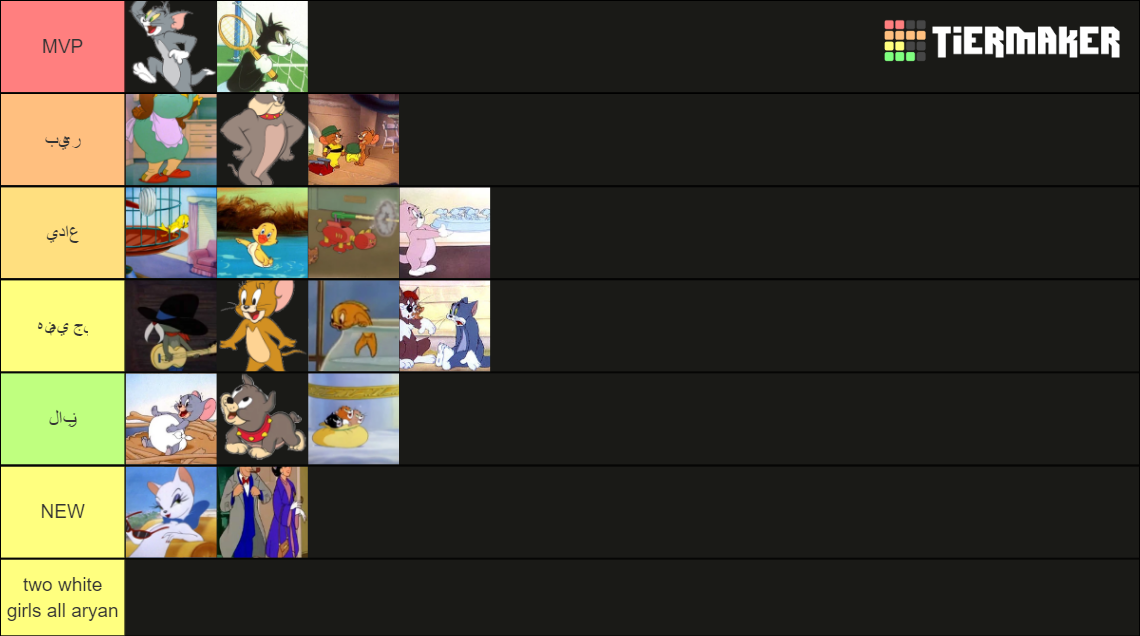 tom and jerry characters Tier List (Community Rankings) - TierMaker