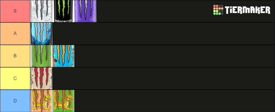 Monster's on Brazil Tier List (Community Rankings) - TierMaker