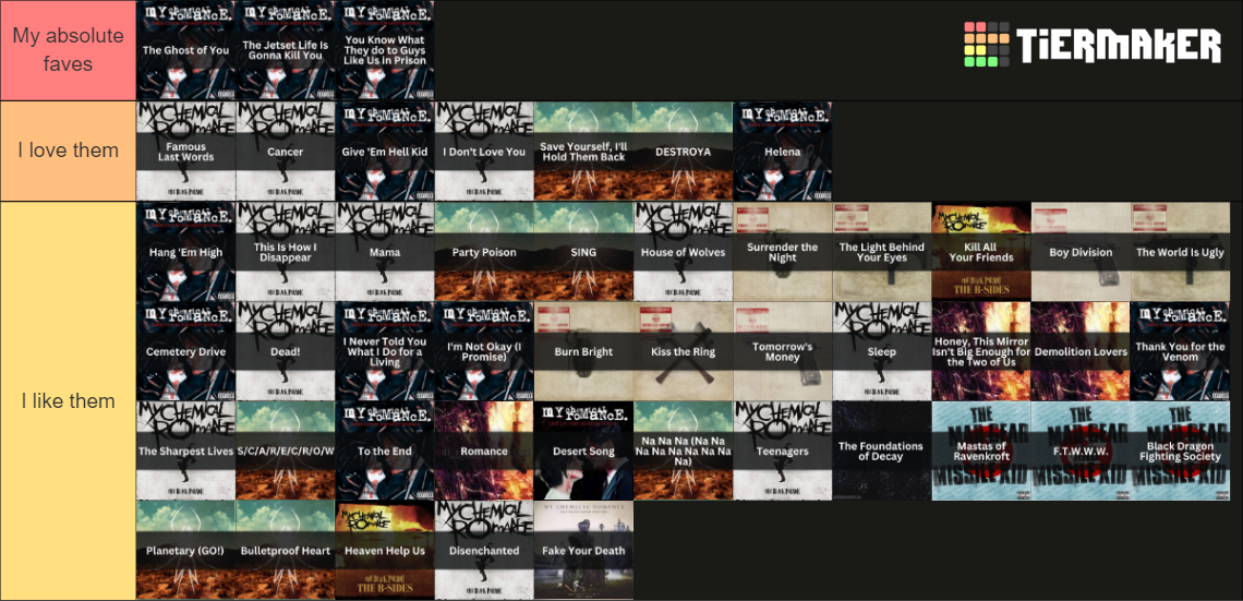 All My Chemical Romance Songs Like All Of Them All Of Them Tier List