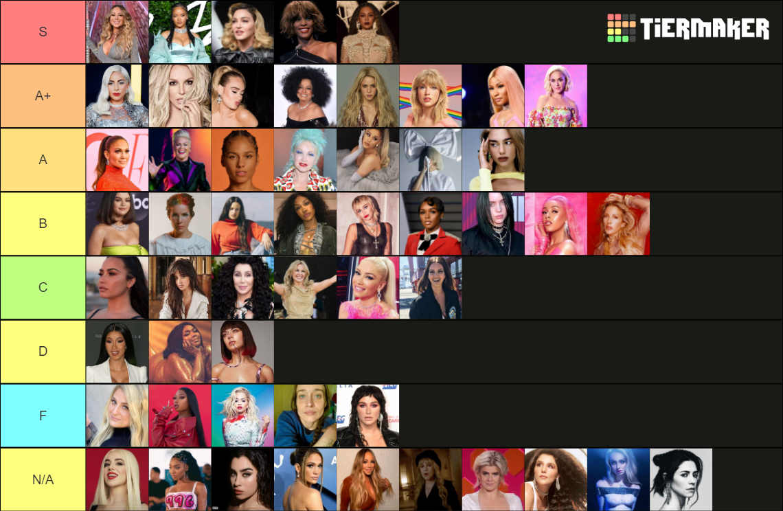 Pop Divas Royalty Tier List (Community Rankings) - TierMaker