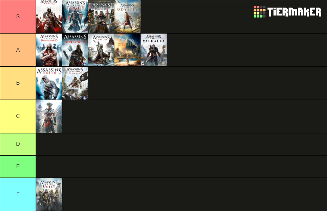 Assassin's Creed (2007-2021) Tier List (Community Rankings) - TierMaker