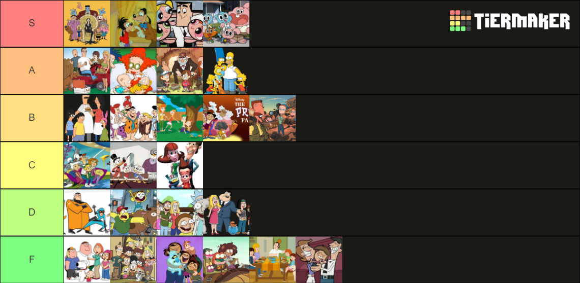 Western Animated Families (Best to Worst) Tier List (Community Rankings ...