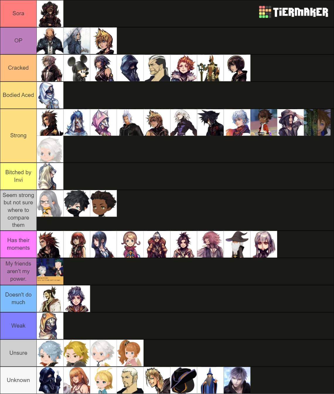 Keyblade Wielders (KH) Tier List (Community Rankings) - TierMaker