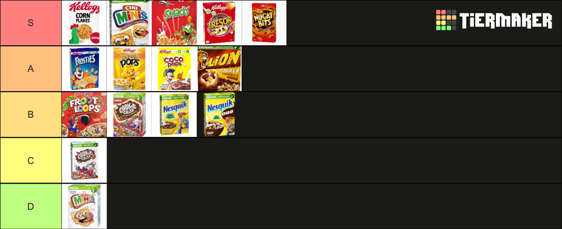 German cereal Tier List (Community Rankings) - TierMaker