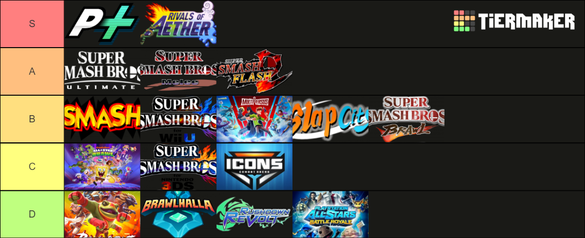Platform Fighters 2022 Tier List (Community Rankings) - TierMaker