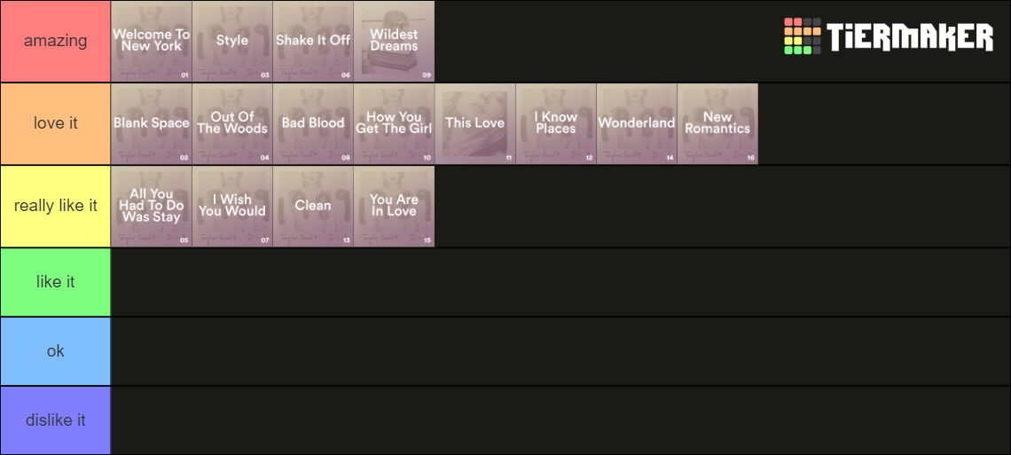 1989 — songs ranking Tier List (Community Rankings) - TierMaker