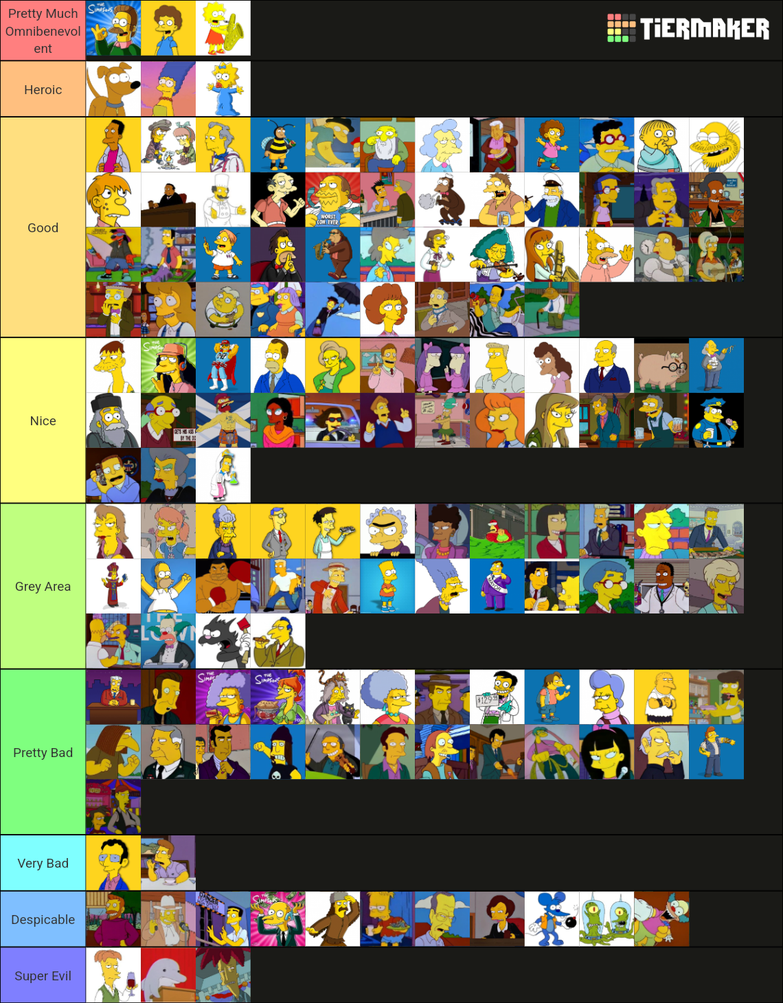 Simpsons Characters (Good/Evil) Tier List (Community Rankings) - TierMaker