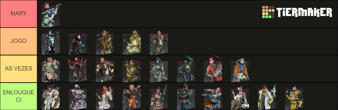 Apex Legends Legends Tier List (Community Rankings) - TierMaker