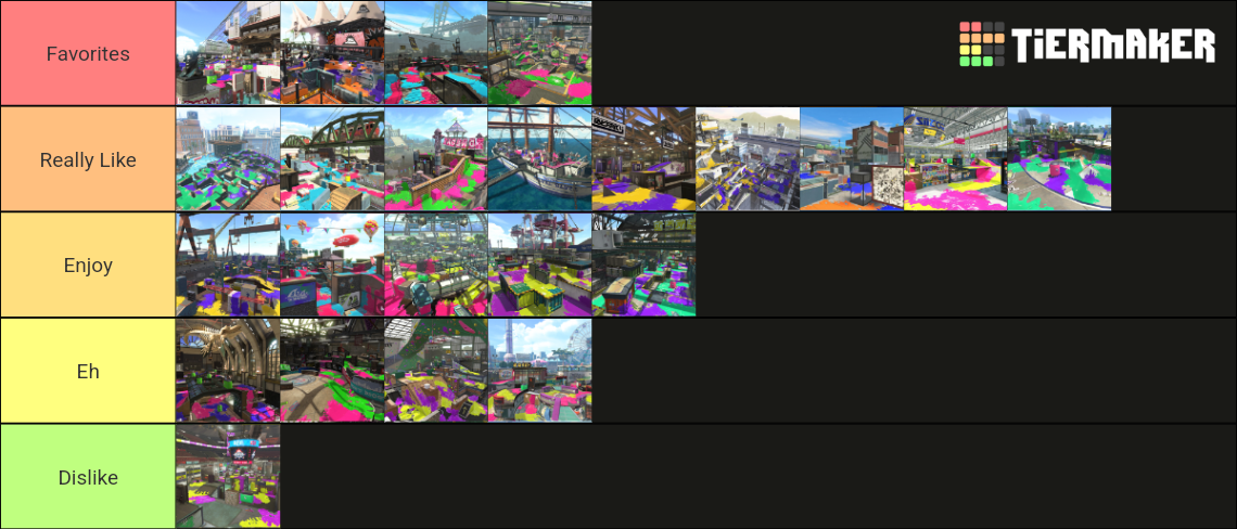 Splatoon 2 Stages Tier List (Community Rankings) - TierMaker