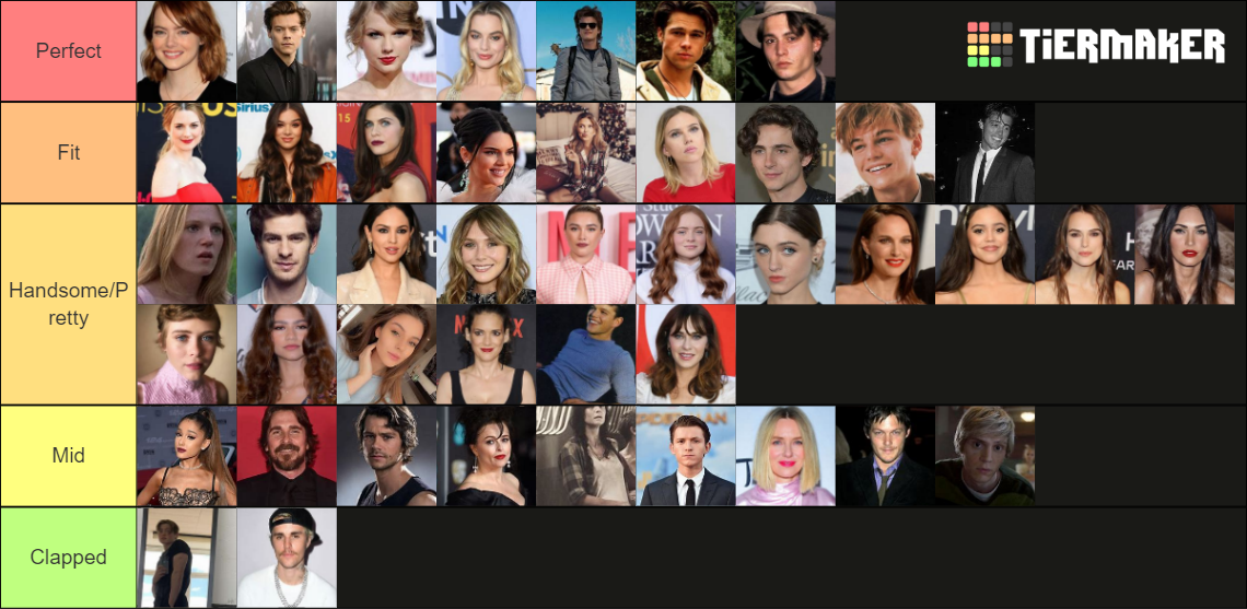 Best Looking Celebrities Tier List (Community Rankings) - TierMaker