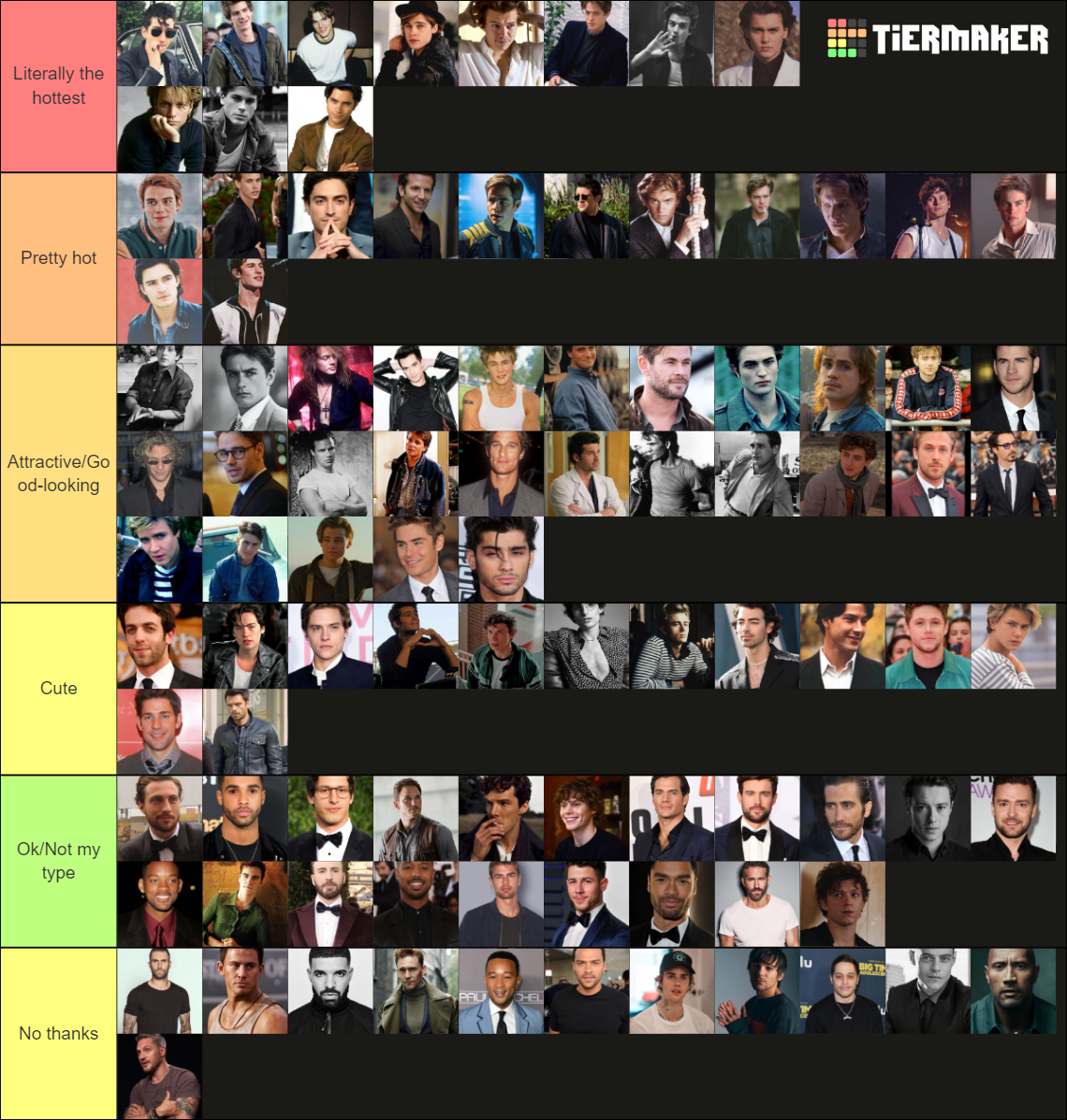 Male celebs ranked on looks Tier List (Community Rankings) - TierMaker