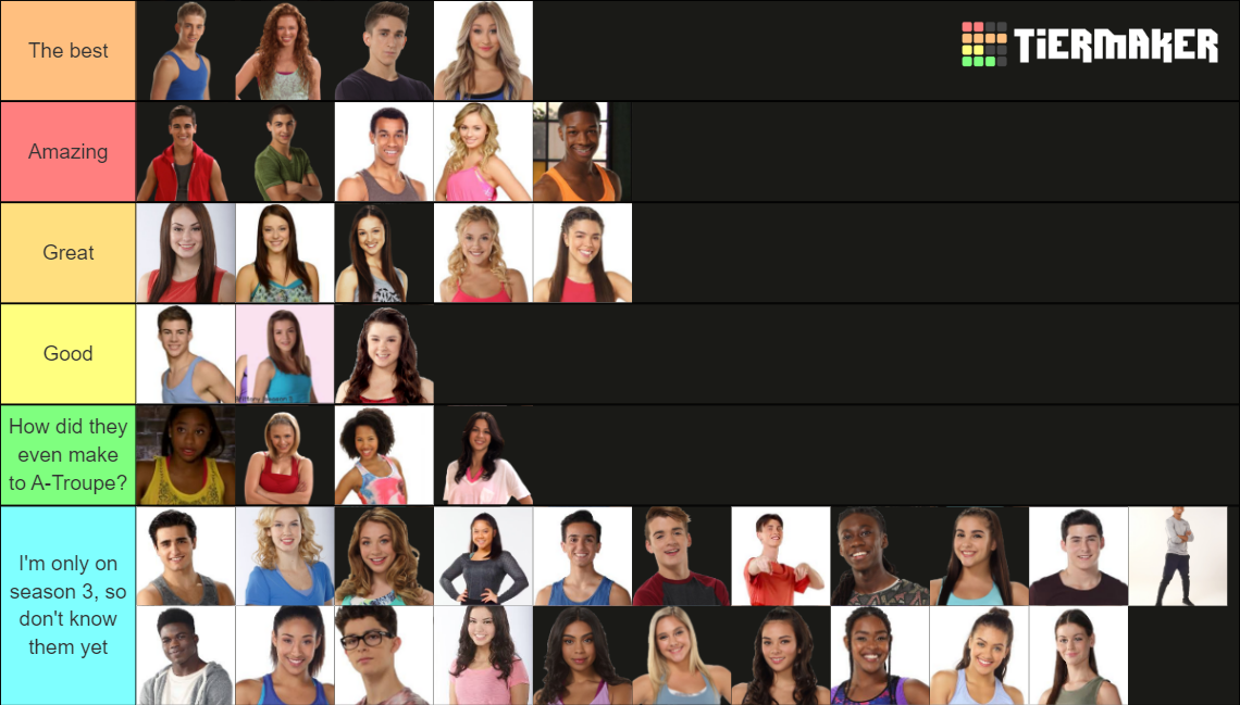 The Next Step Characters Tier List (Community Rankings) - TierMaker