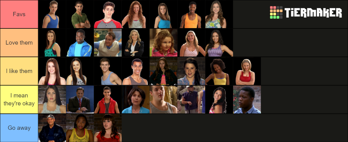 The Next Step Characters (Season 1-3) Tier List (Community Rankings ...