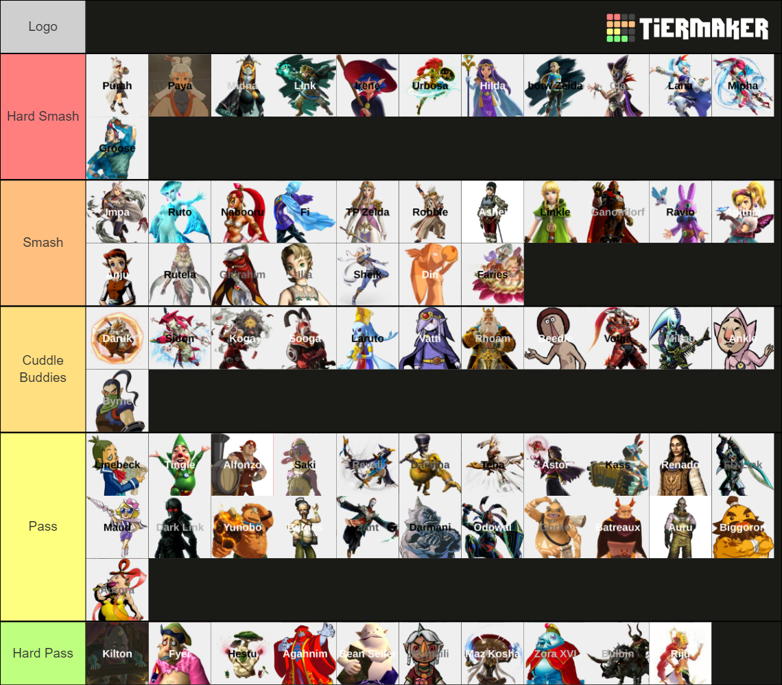 Zelda Smash or Pass Tier List (Community Rankings) - TierMaker