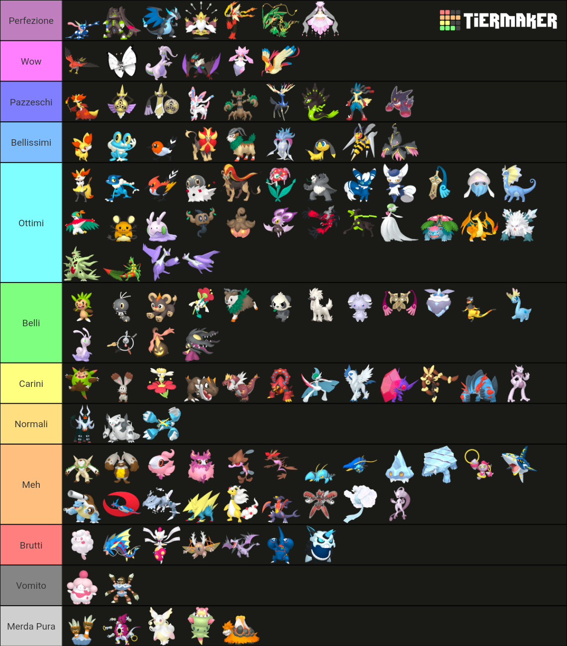 All 6 Gen Pokémon (Kalos) Tier List (Community Rankings) - TierMaker