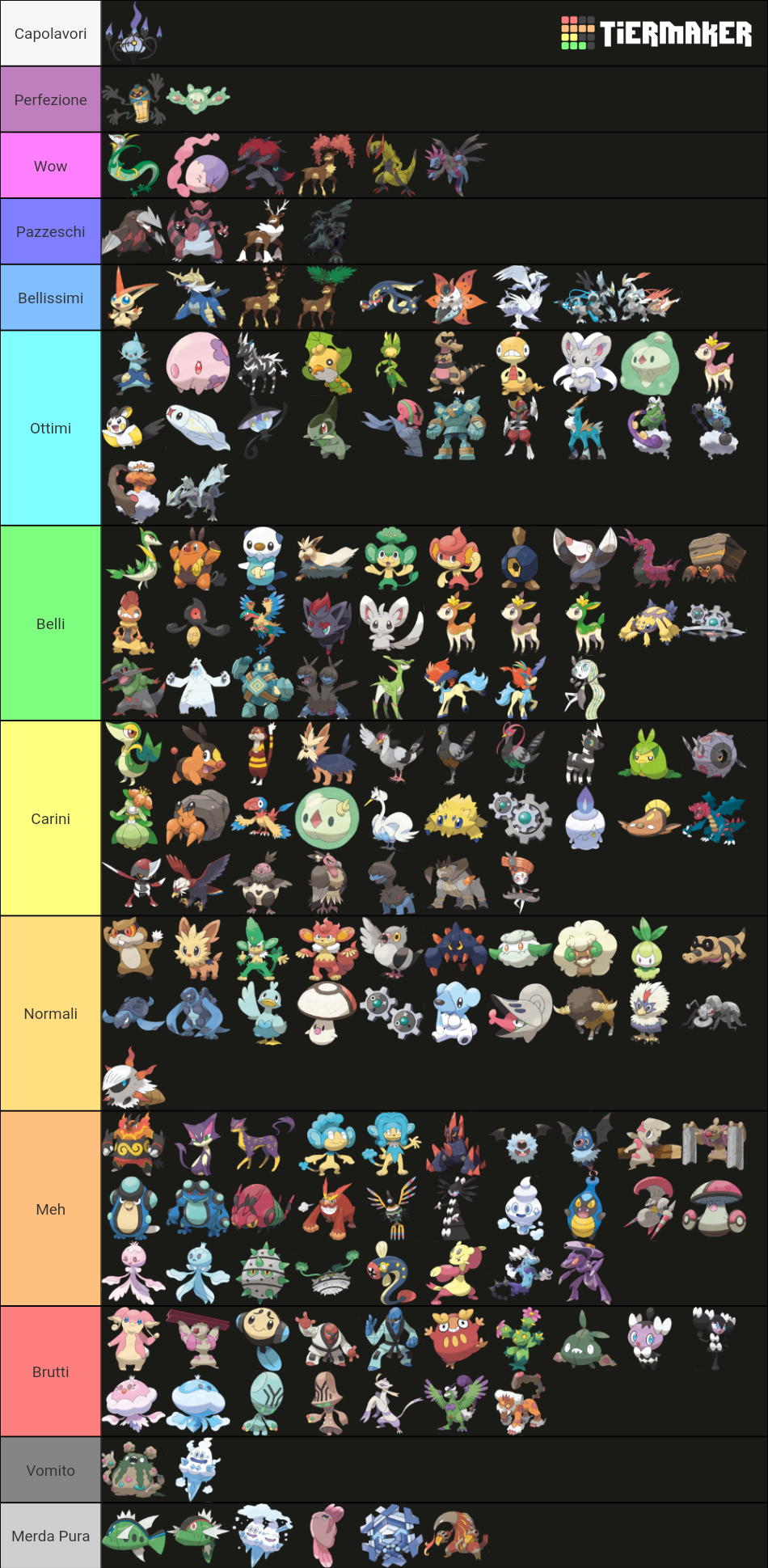 All Pokemons - 5 GEN Tier List (Community Rankings) - TierMaker