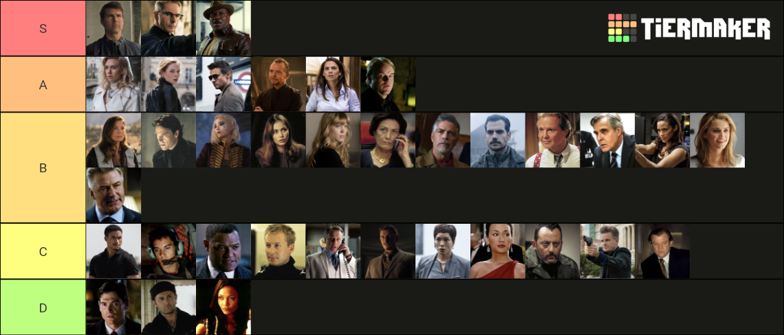 Mission Impossible characters (All 7 movies) Tier List (Community ...