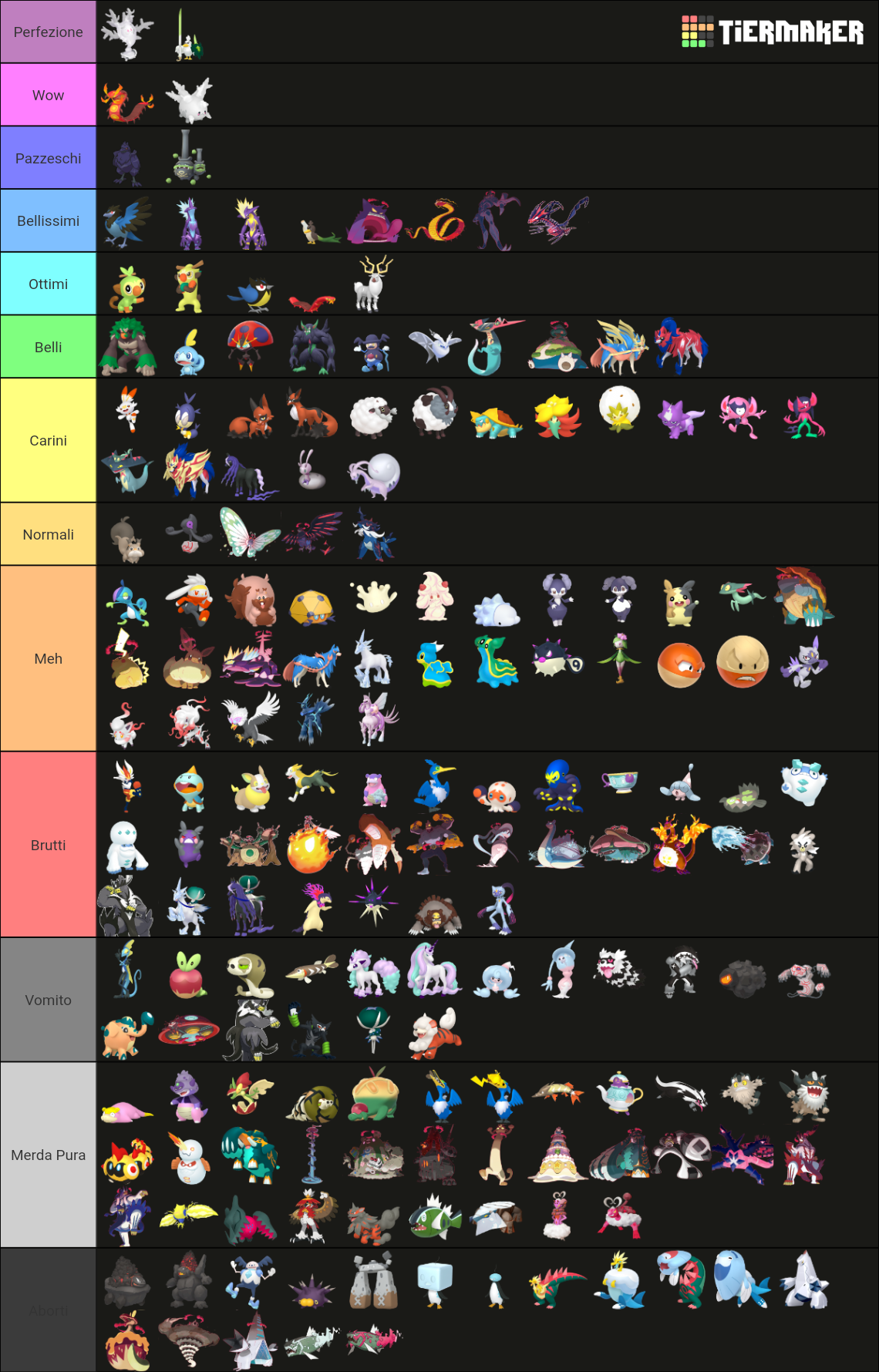 The complete list of 8 Gen Pokémon Tier List (Community Rankings ...