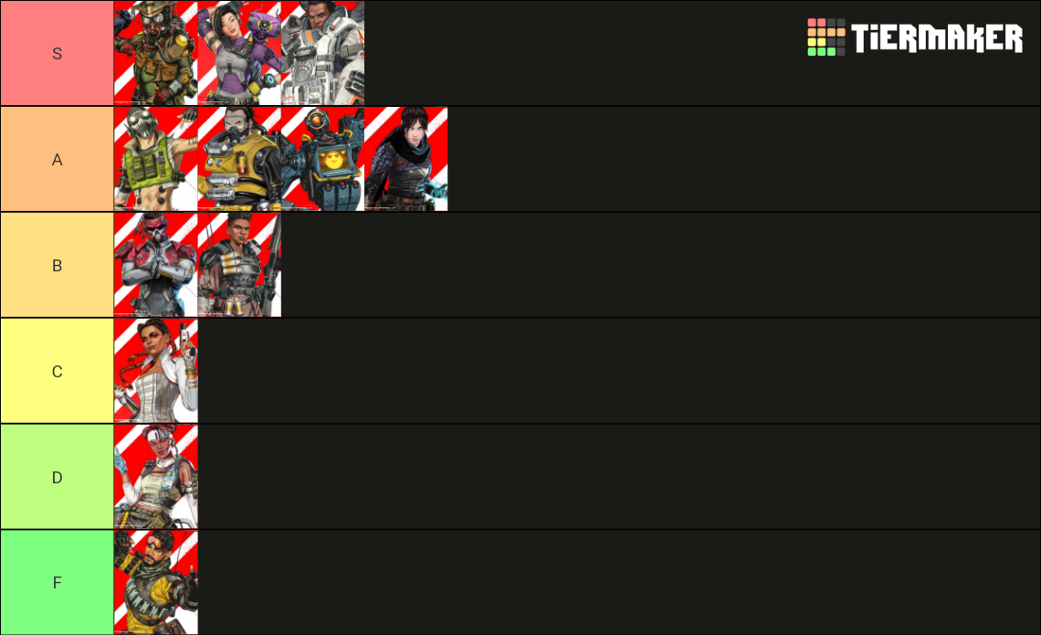 Apex Legends Mobile Distortion Season 2 Legends Tier List (Community ... Apex Legends Mobile Distortion Season 2 Legends Tier List (Community ...