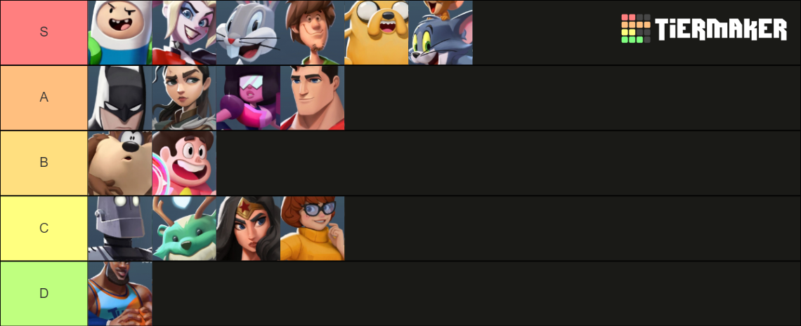 Multiversus Ongoing 1v1 July 2022 Post Patch Tier List (Community Rankings) - TierMaker