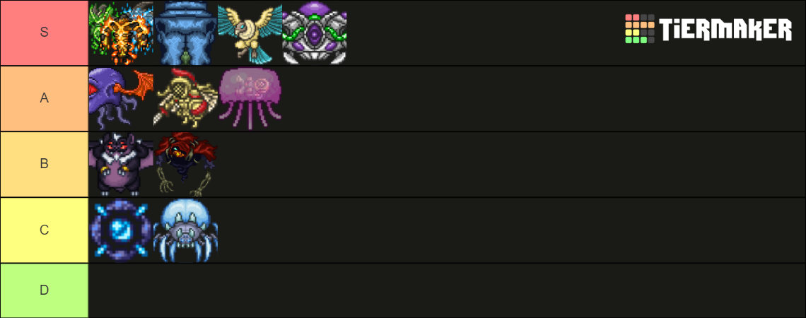 Terraria thorium mod bosses Tier List (Community Rankings) - TierMaker