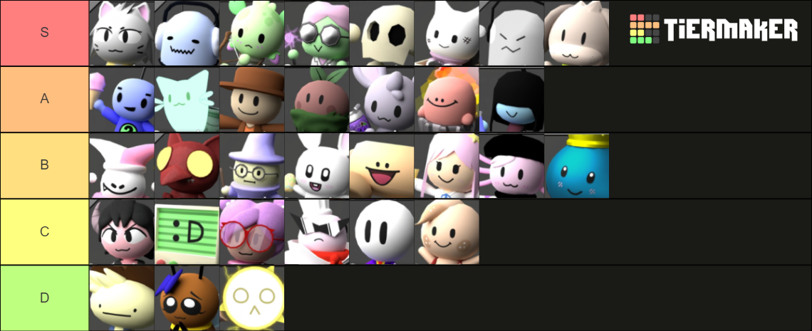 Tower heroes (BUZZER UPDATE) Tier List (Community Rankings) - TierMaker