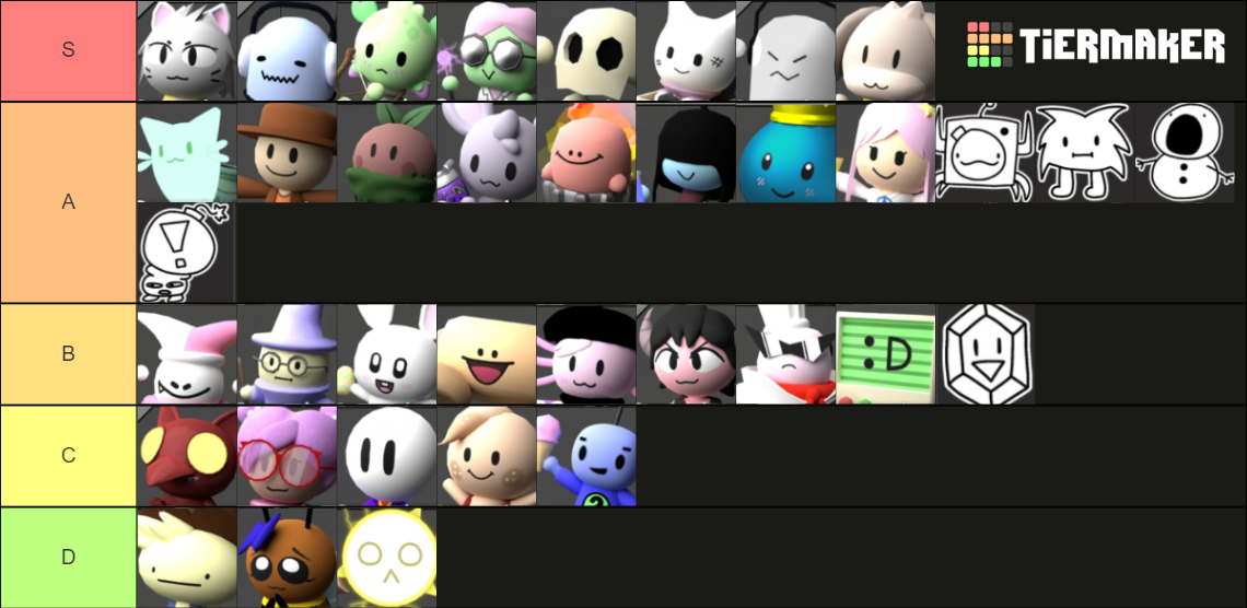 Tower heroes (BUZZER UPDATE) Tier List (Community Rankings) - TierMaker