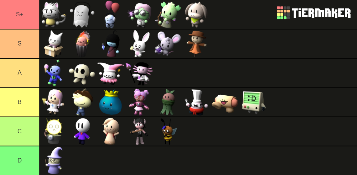 Tower Heroes (QUINN) Tier List (Community Rankings) - TierMaker
